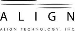 Align Technology Class Action Securities Fraud Lawsuit