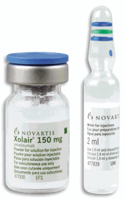 Is The Asthma Drug Xolair Safe?