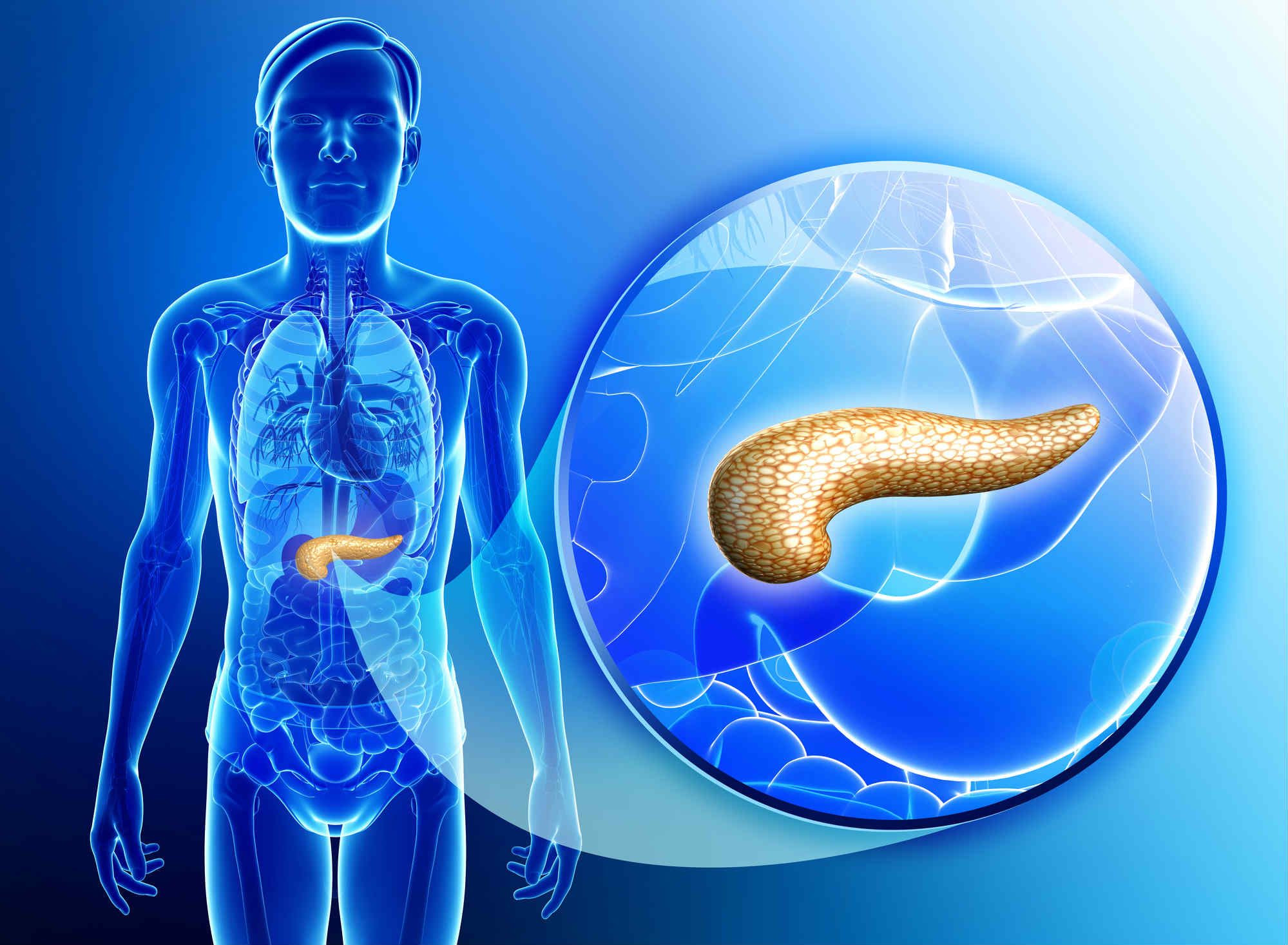 FDA Warns Viberzi Pancreatitis May Be Side Effect of IBS Drug